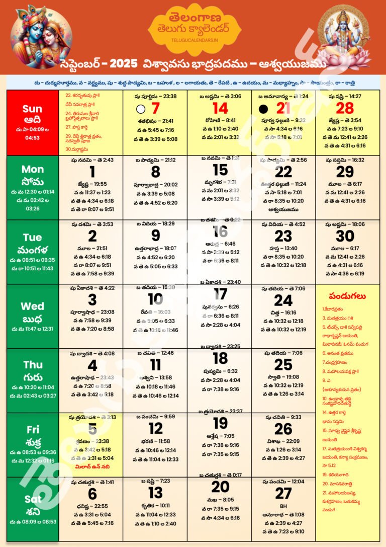 Telugu Calendars 2025 PDF | Festivals and Holidays